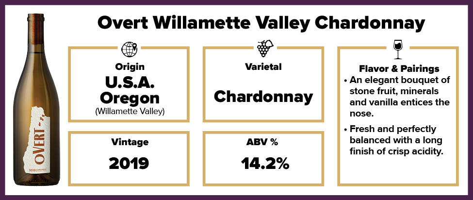 Supreme Spring Sampler 18-Pack 2024 V – Splash Wines